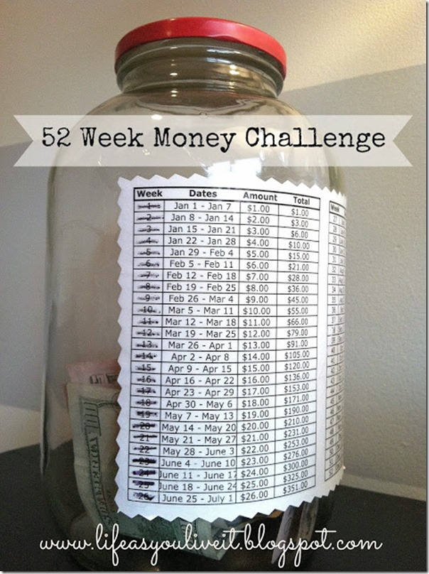 Mason Jar Money Challenge Mason Jar Crafts Love